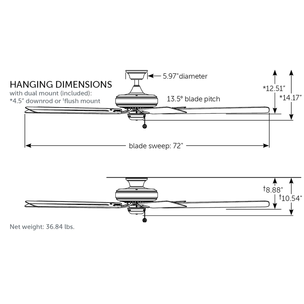 Fanimation Edgewood Ceiling Fan | Lightopia